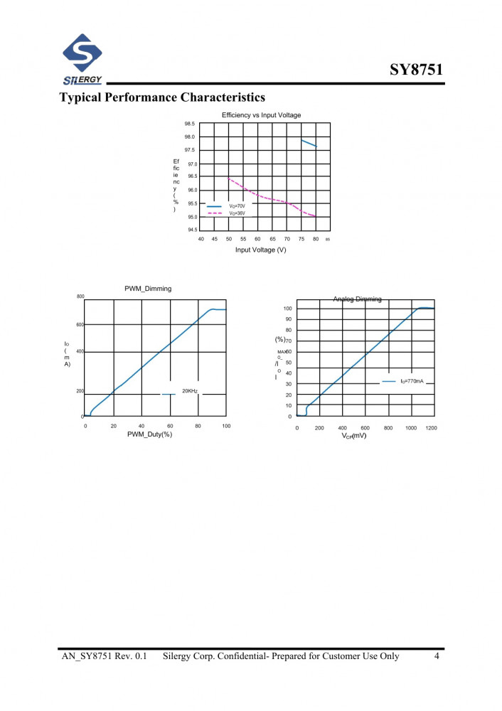 SY8751FCC datasheet page 4