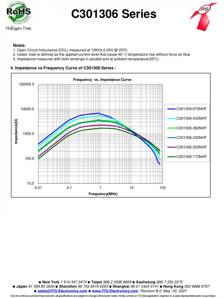 C301306 technical document page 2