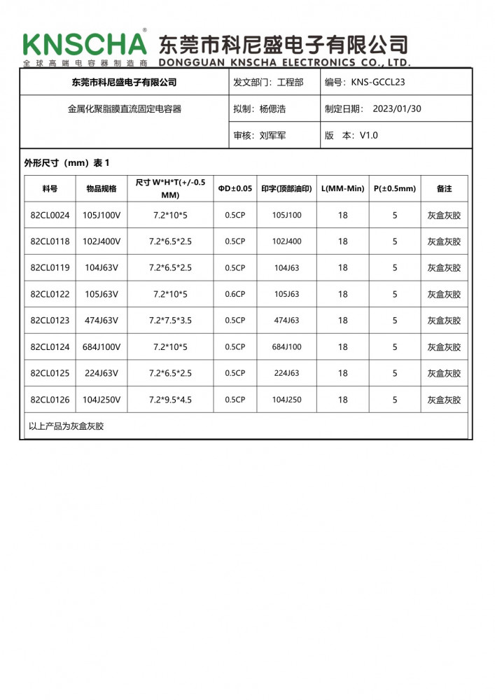KNSCHA 82CL0119 specification page 2