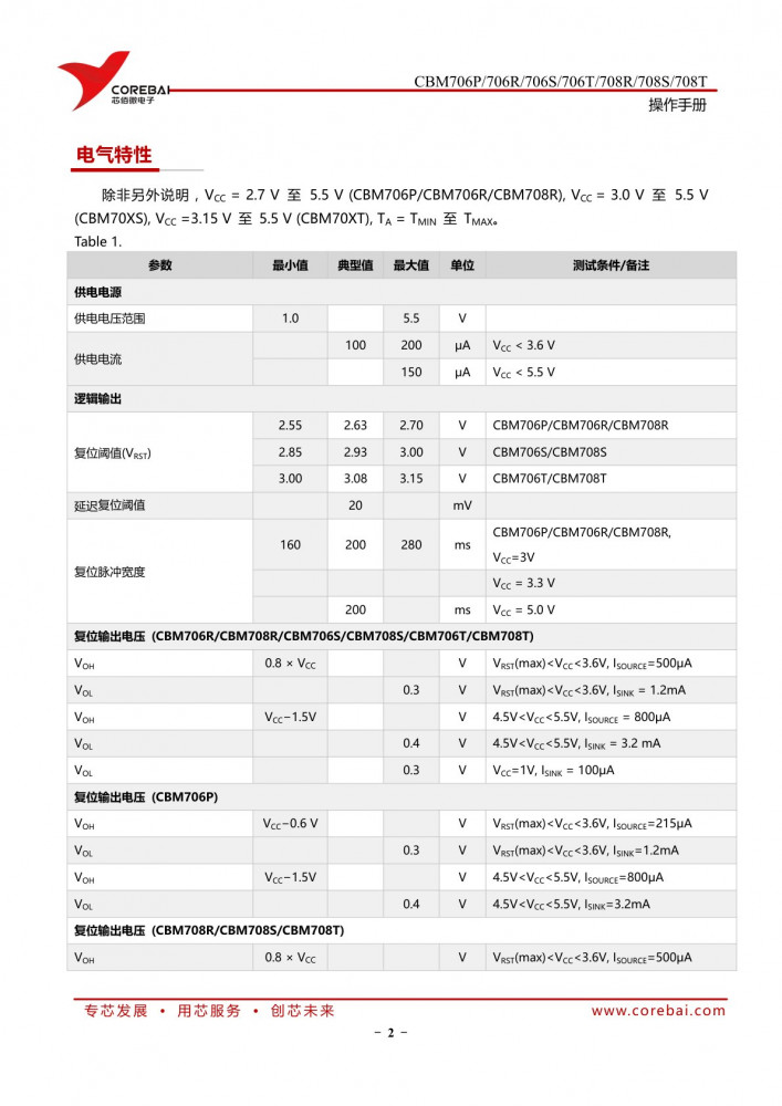 CBM706TAS8 datasheet page 4