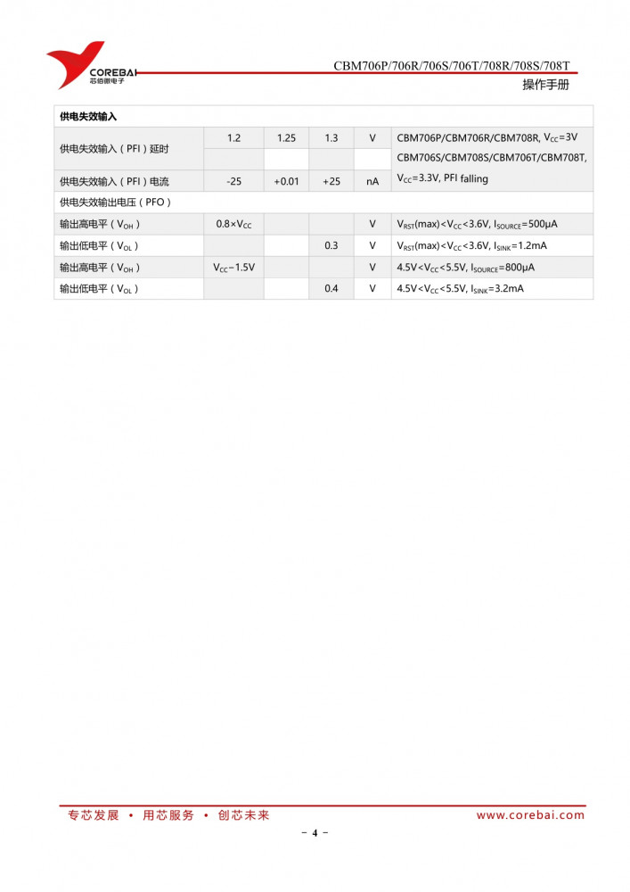 CBM706TAS8 datasheet page 6