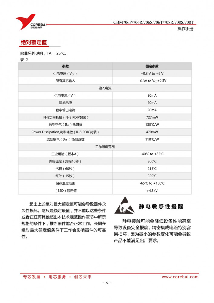 CBM706TAS8 datasheet page 7