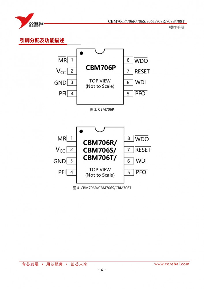 CBM706TAS8 datasheet page 8