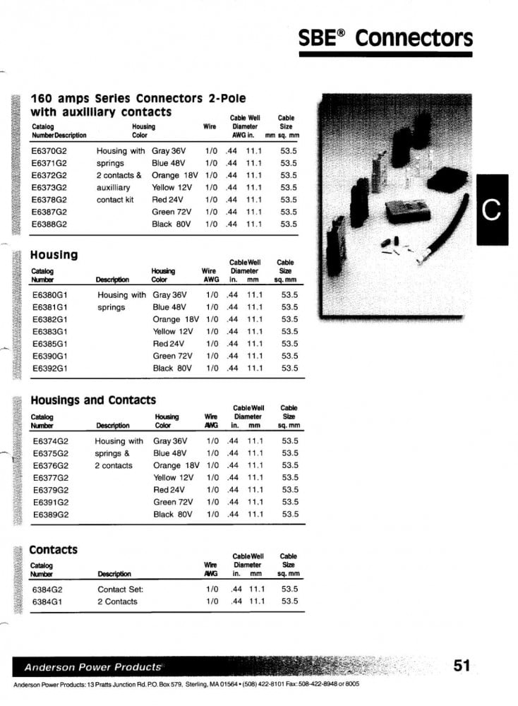 Anderson Power 160 amps Series connector catalog page