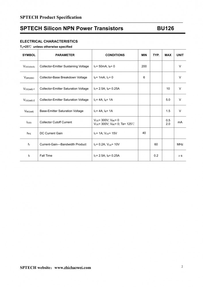 BU128 datasheet page 2