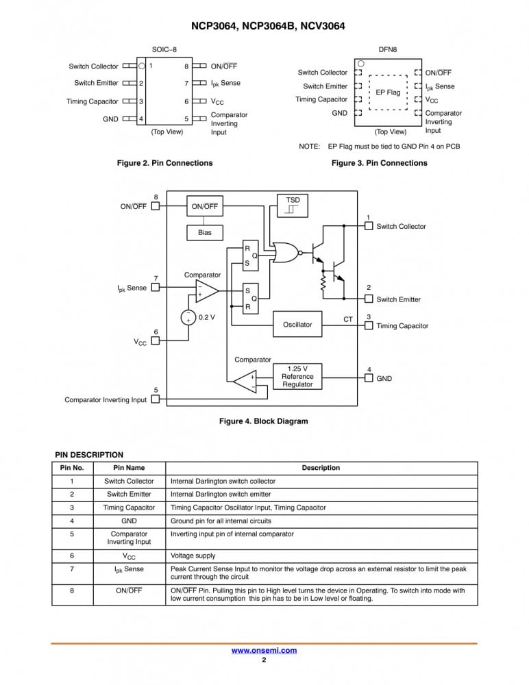 NCP3064 document page 2