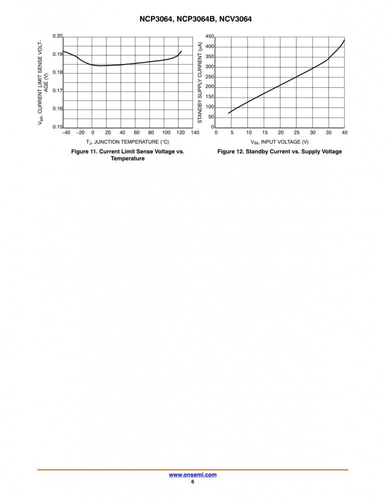 NCP3064 document page 6
