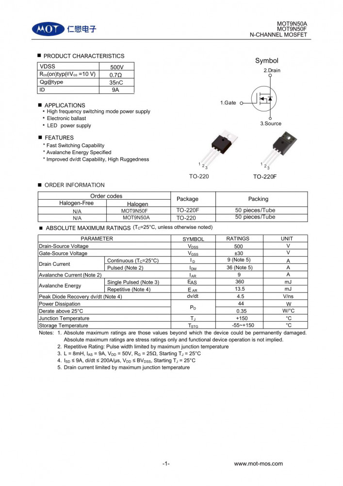 MOT9N50F datasheet page 1