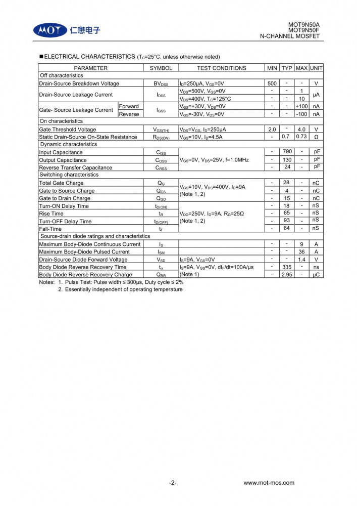MOT9N50F datasheet page 2