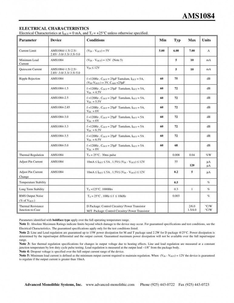 AMS1084 datasheet page 3