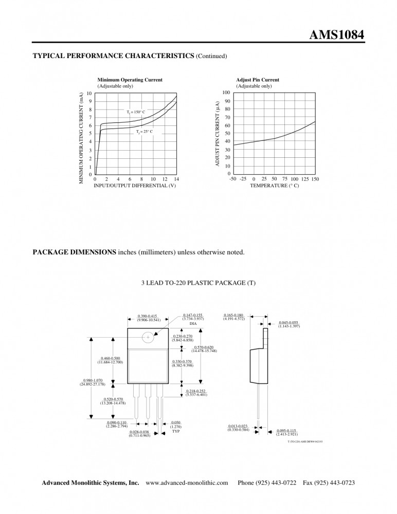 AMS1084 datasheet page 7