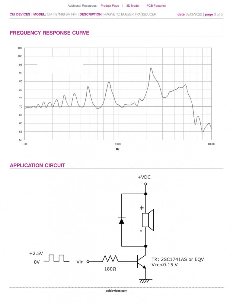 CMT-1271-88-SMT-TR datasheet page 3