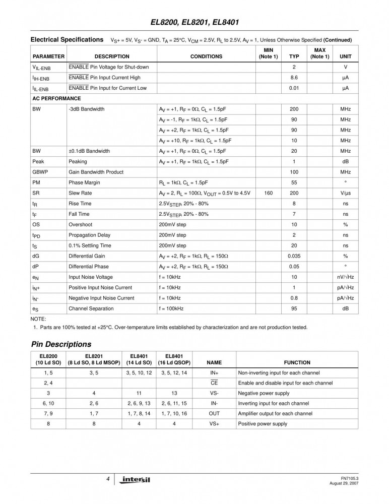 EL8200IY datasheet page 4