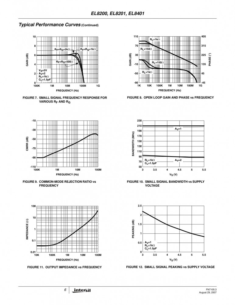 EL8200IY datasheet page 6