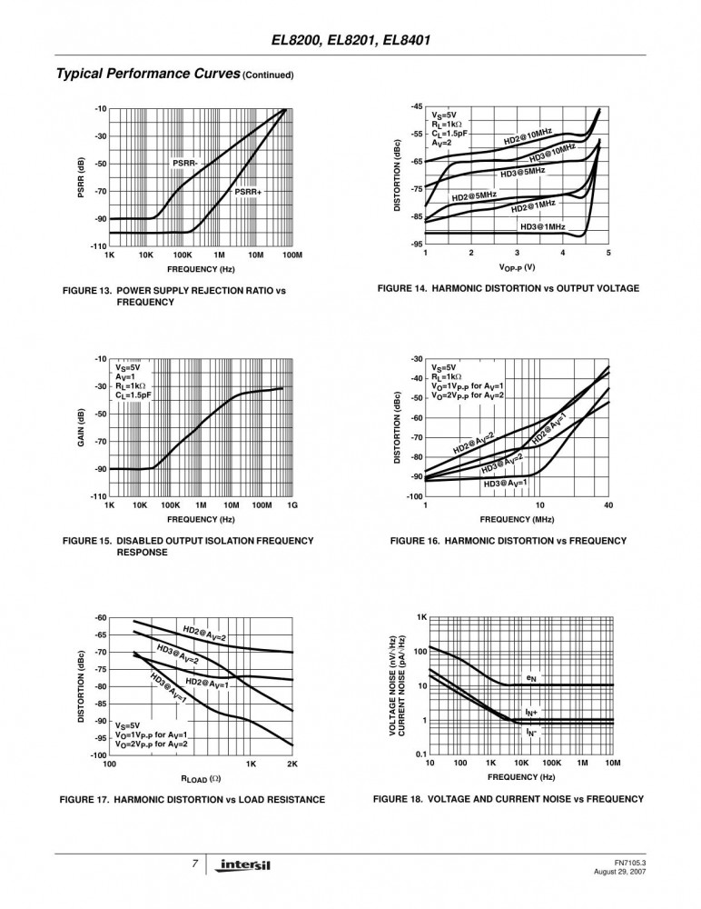 EL8200IY datasheet page 7