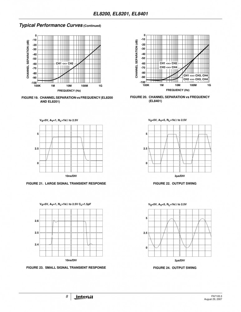 EL8200IY datasheet page 8
