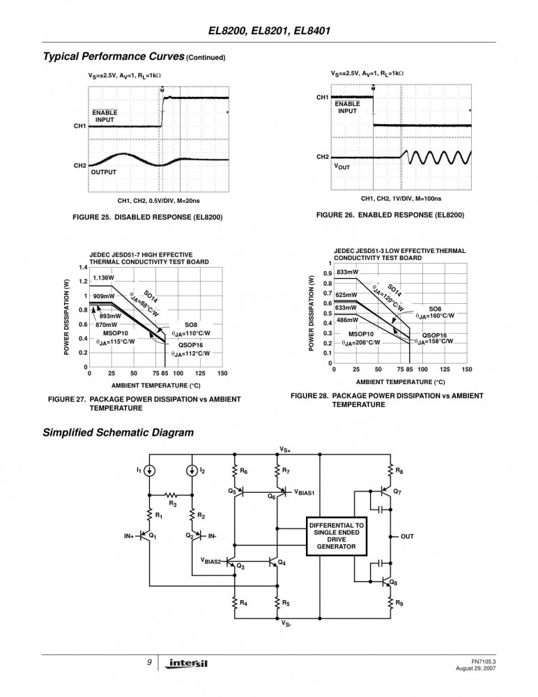 EL8200IY datasheet page 9