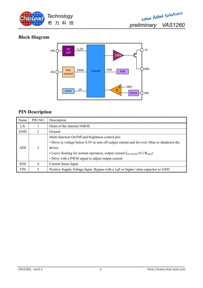 VAS1260IB05E datasheet page 2