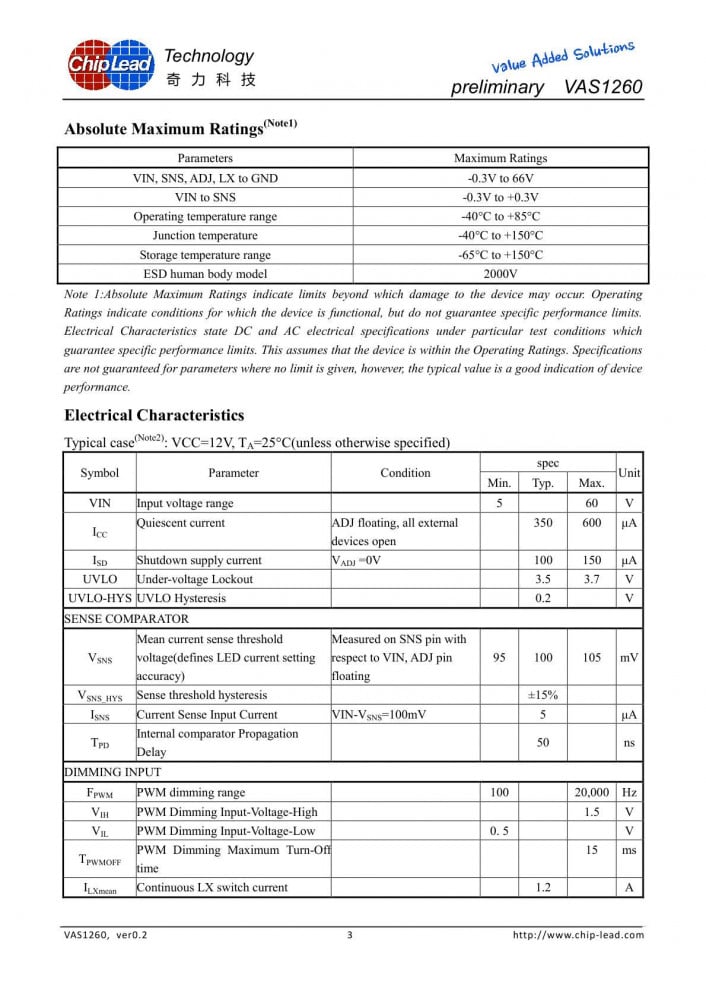 VAS1260IB05E datasheet page 3