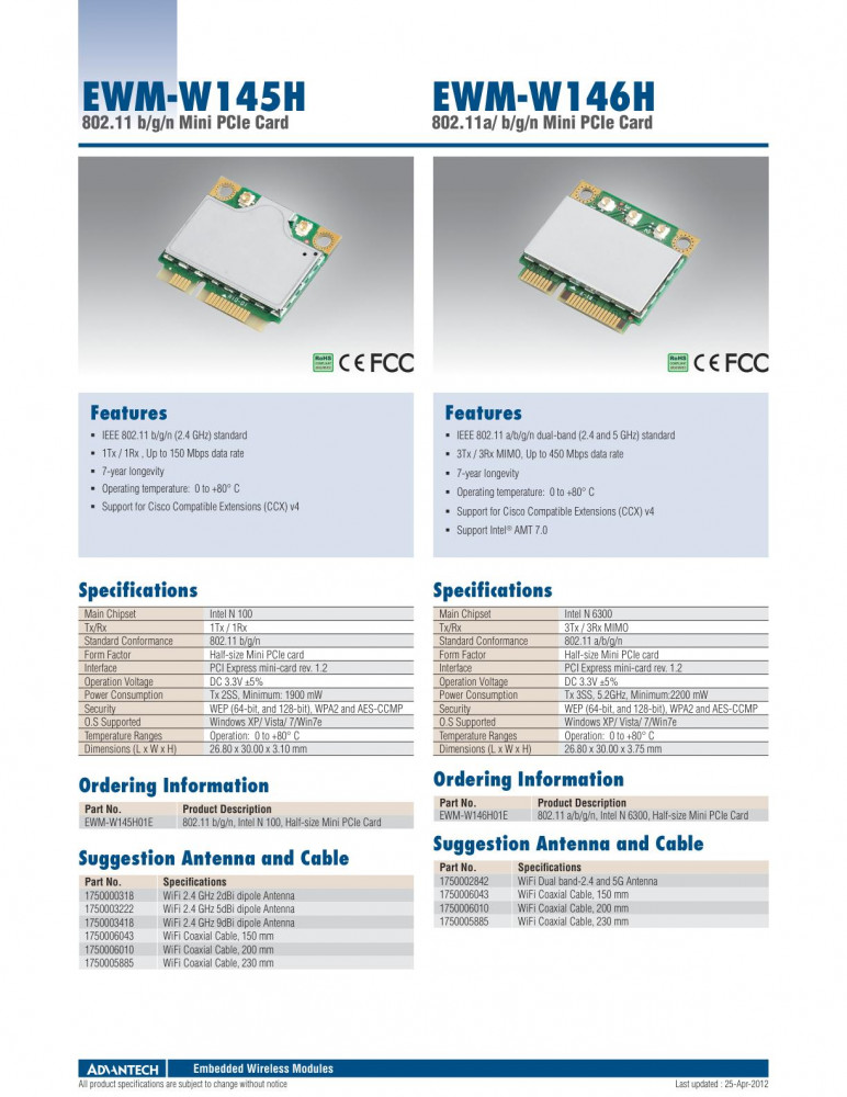 ADVANTECH 1750003222 technical document preview