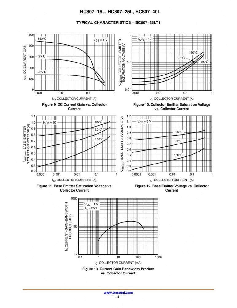 BC807 datasheet page 5