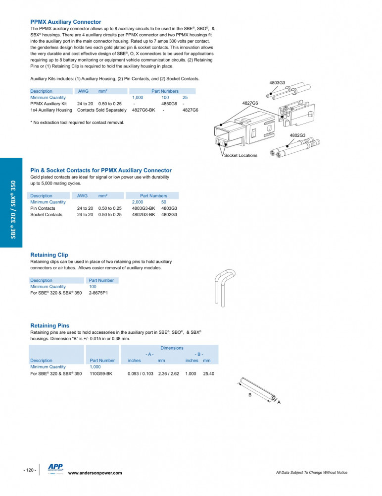 Anderson Power SBX 350 datasheet page 6