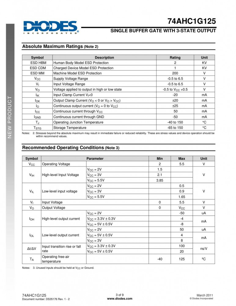 74AHC1G125 technical document page 3