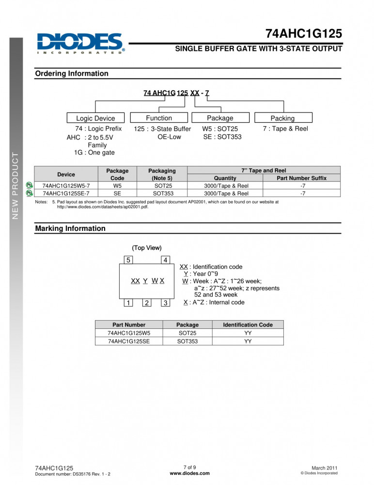 74AHC1G125 technical document page 7