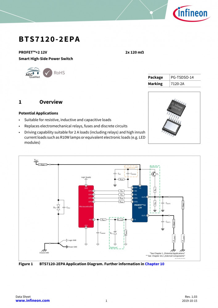 BTS7120-2EPA datasheet page 1