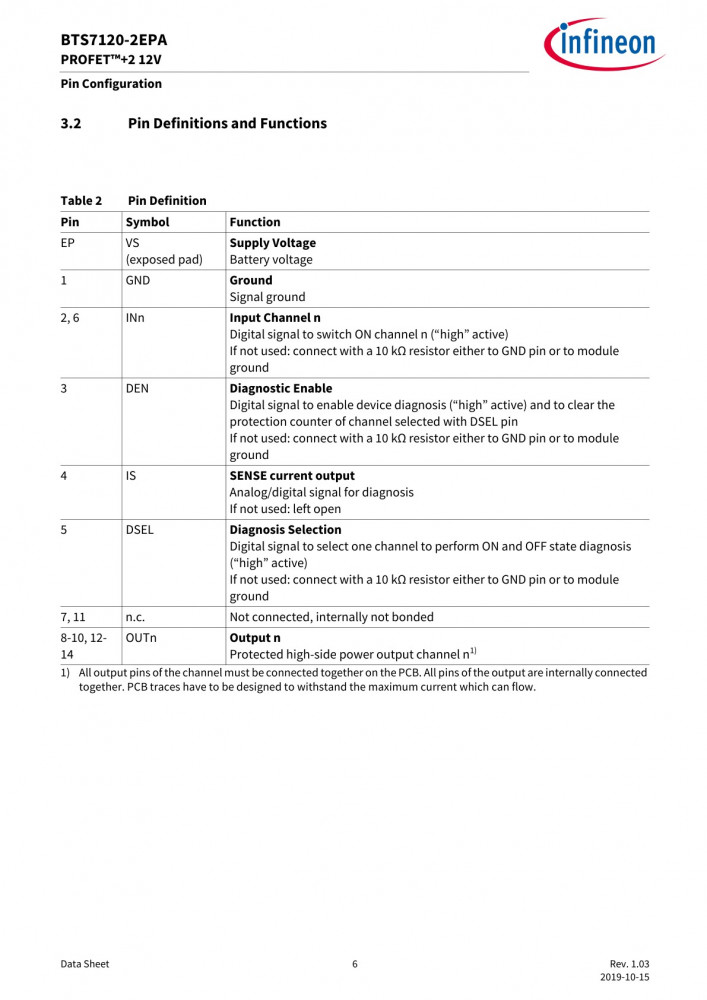 BTS7120-2EPA datasheet page 6