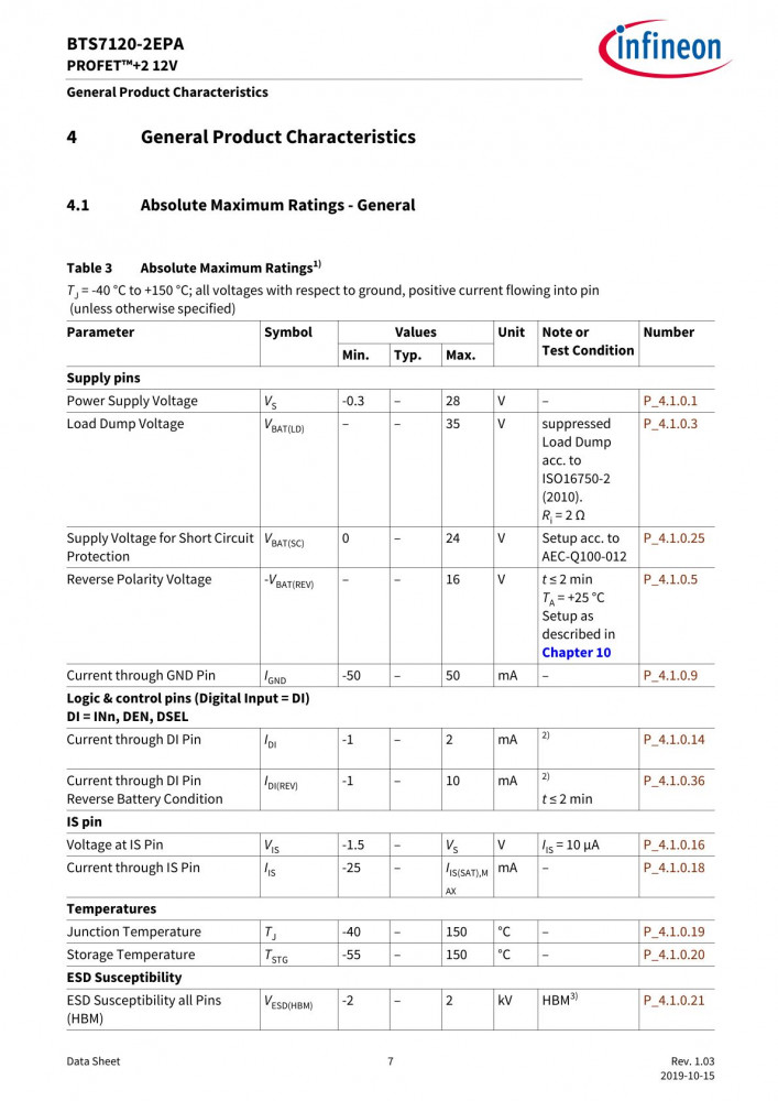 BTS7120-2EPA datasheet page 7