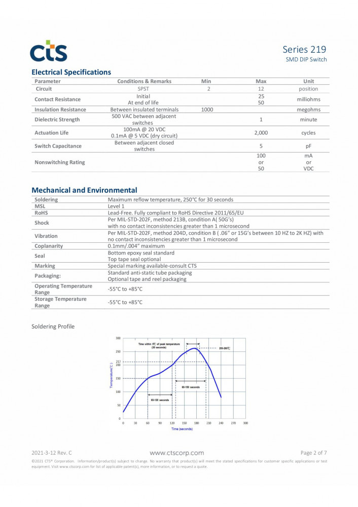 CTS Series 219 datasheet page 2