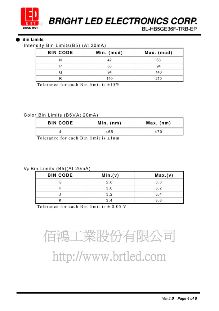 BL-HB5GE36F-TRB-EP datasheet page 4