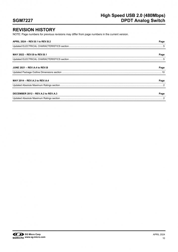 SGM7227 datasheet page 10