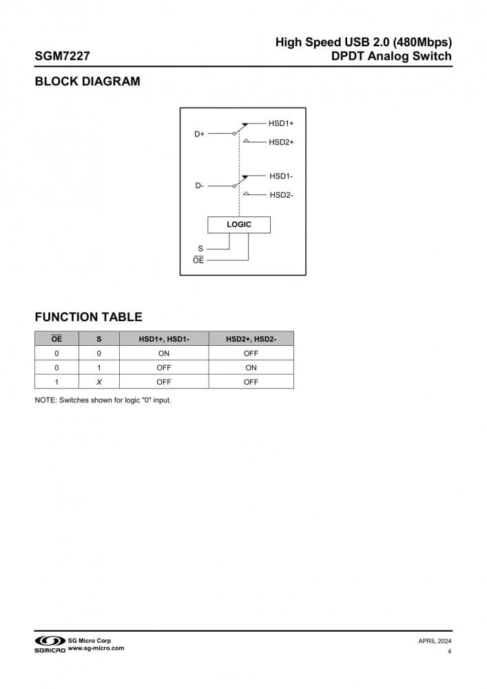 SGM7227 datasheet page 4