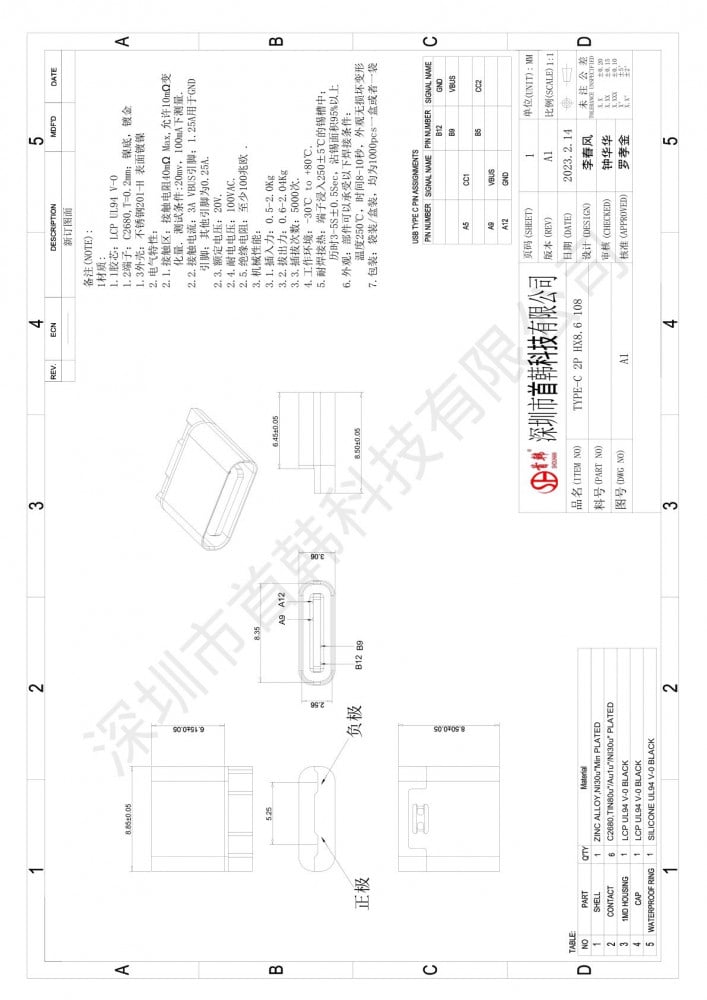 SHOU HAN TYPE-C specification page 1