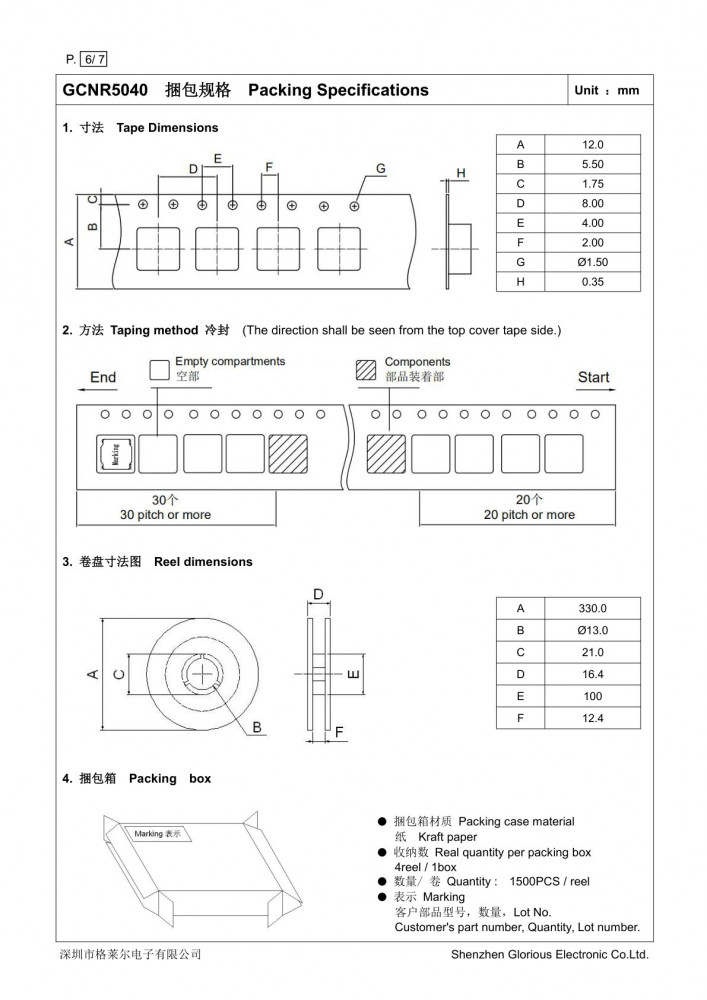 GCNR5040 datasheet page 6