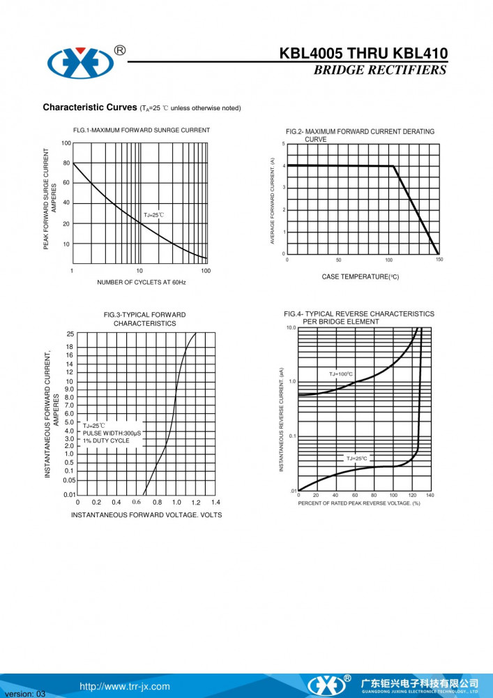 JUXING KBL410 datasheet page 2