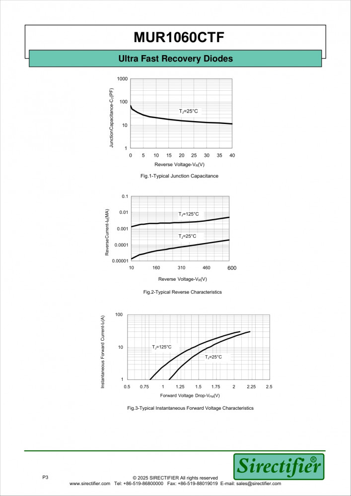 MUR1060CTF datasheet page 3