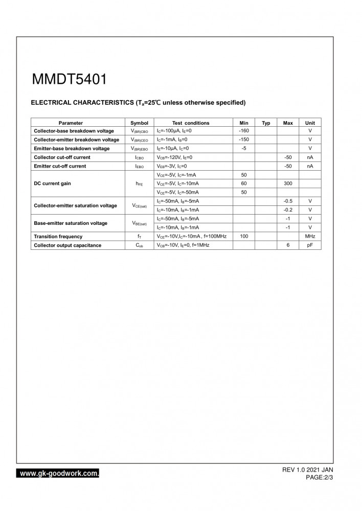 MMDT5401 datasheet page 2