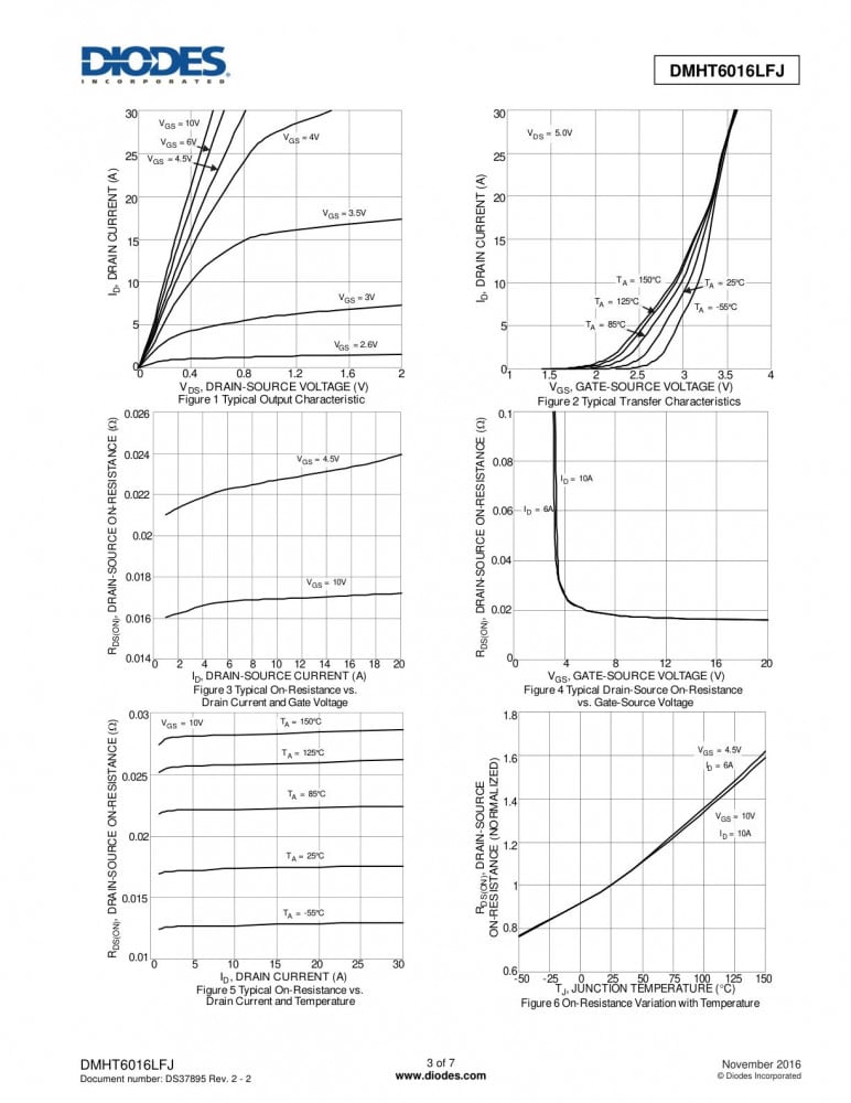 DMHT6016LFJ-13 datasheet page 3