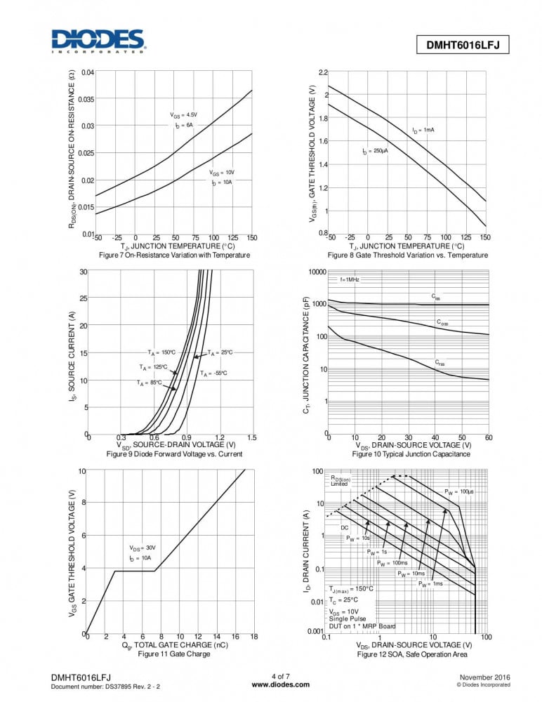 DMHT6016LFJ-13 datasheet page 4