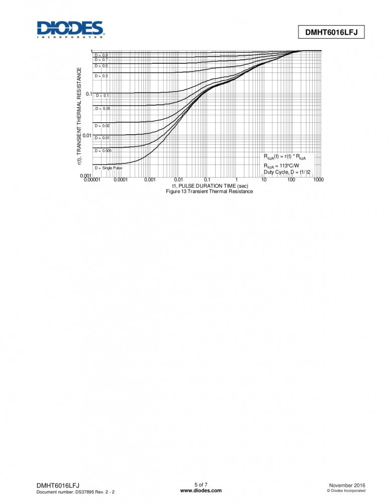 DMHT6016LFJ-13 datasheet page 5