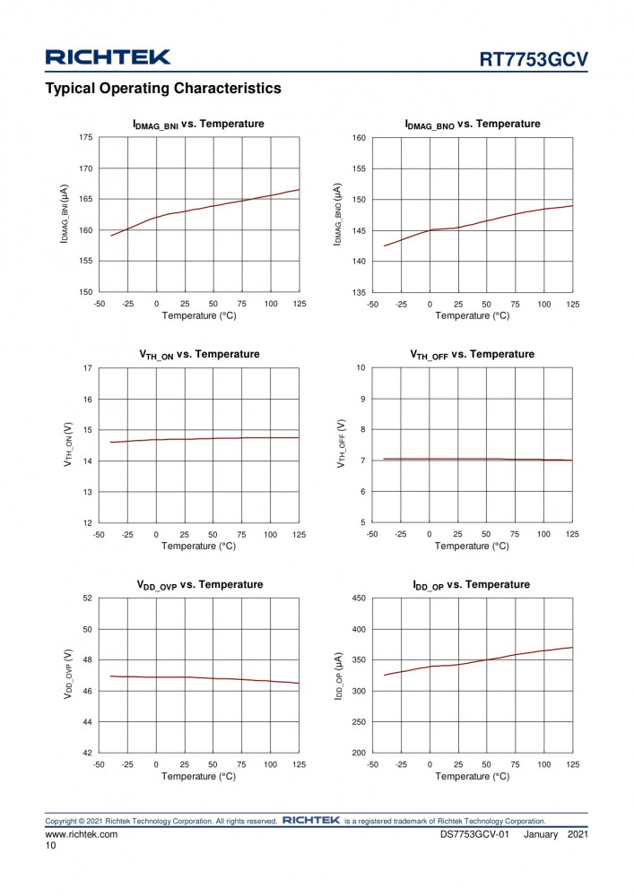 RT7753GCV datasheet page 10