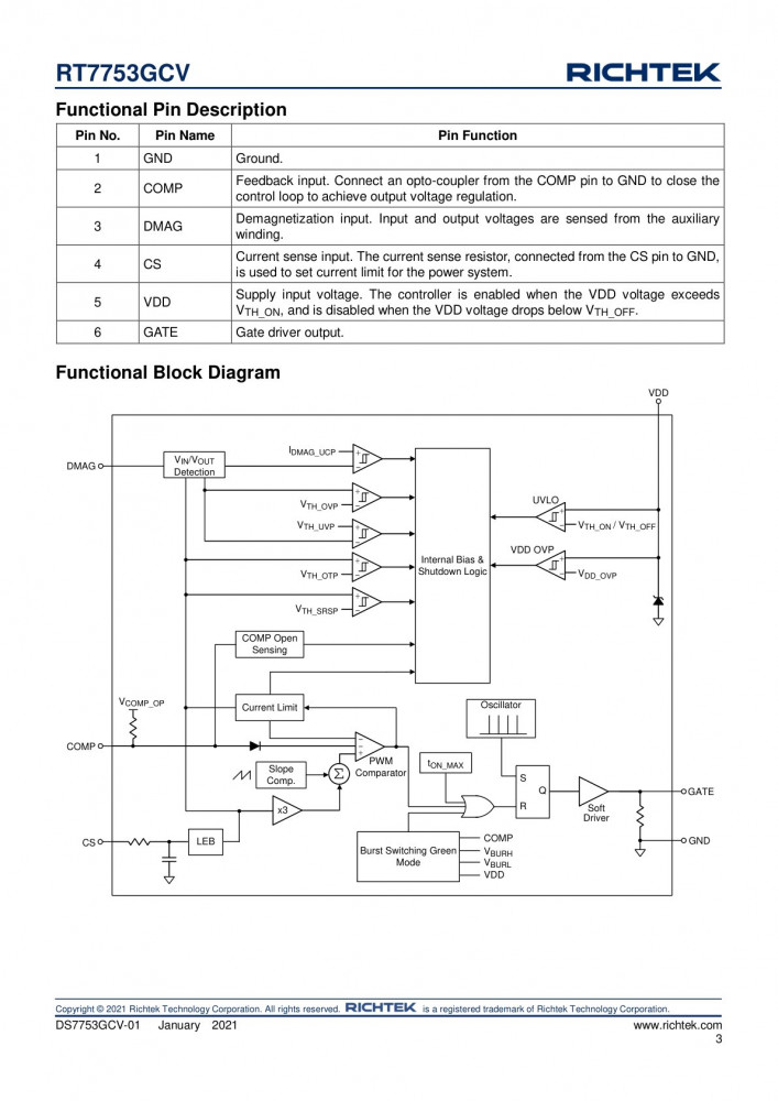 RT7753GCV datasheet page 3