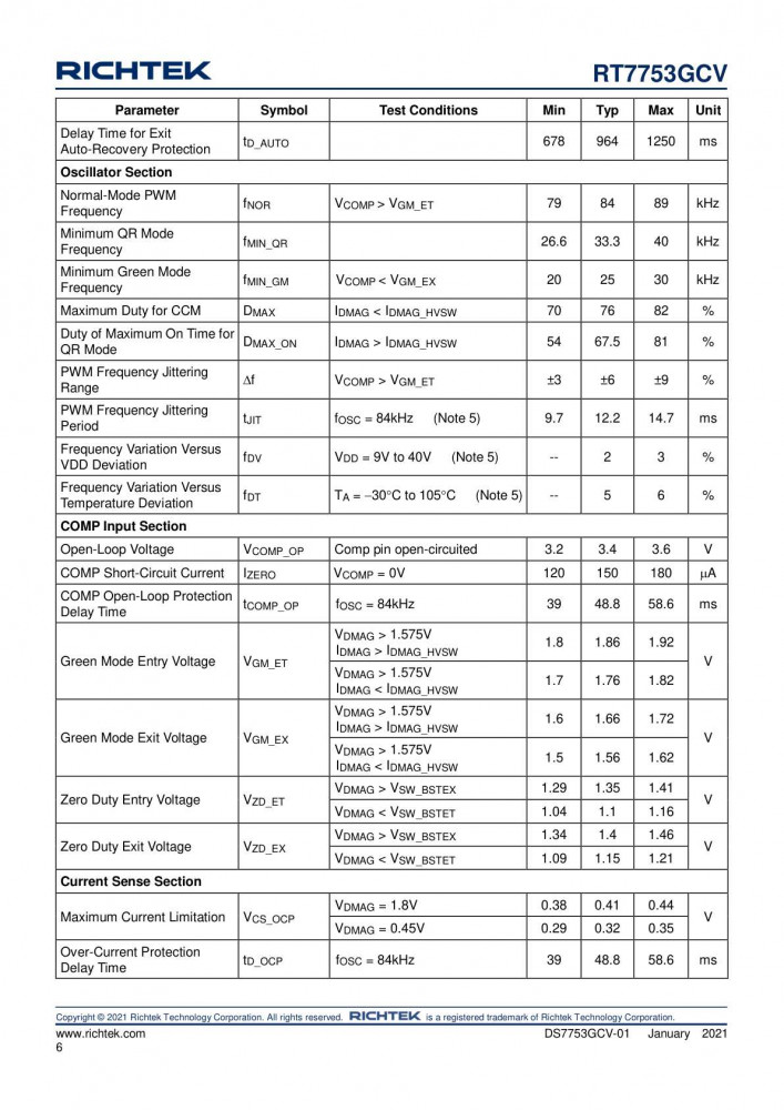RT7753GCV datasheet page 6