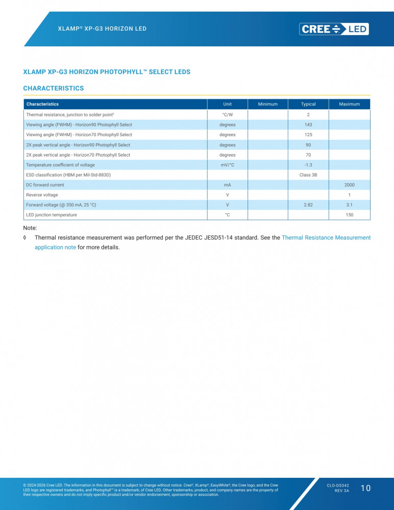 XP-G3 Horizon datasheet page 10