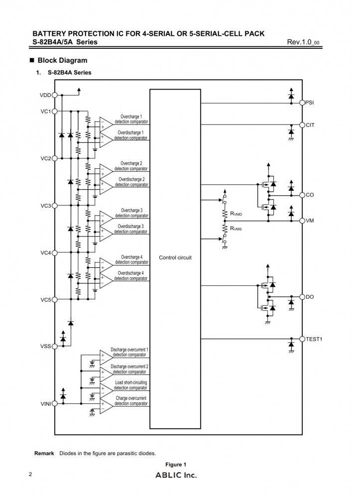 ABLIC S-82B4A/5A datasheet page 2