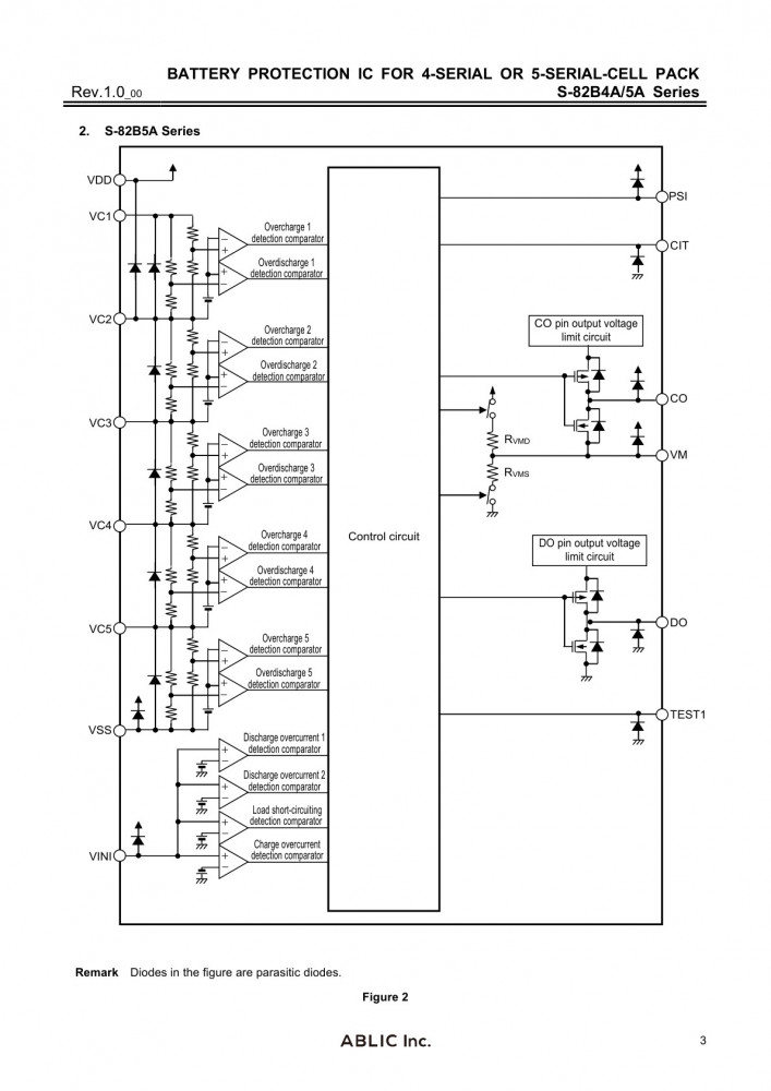 ABLIC S-82B4A/5A datasheet page 3
