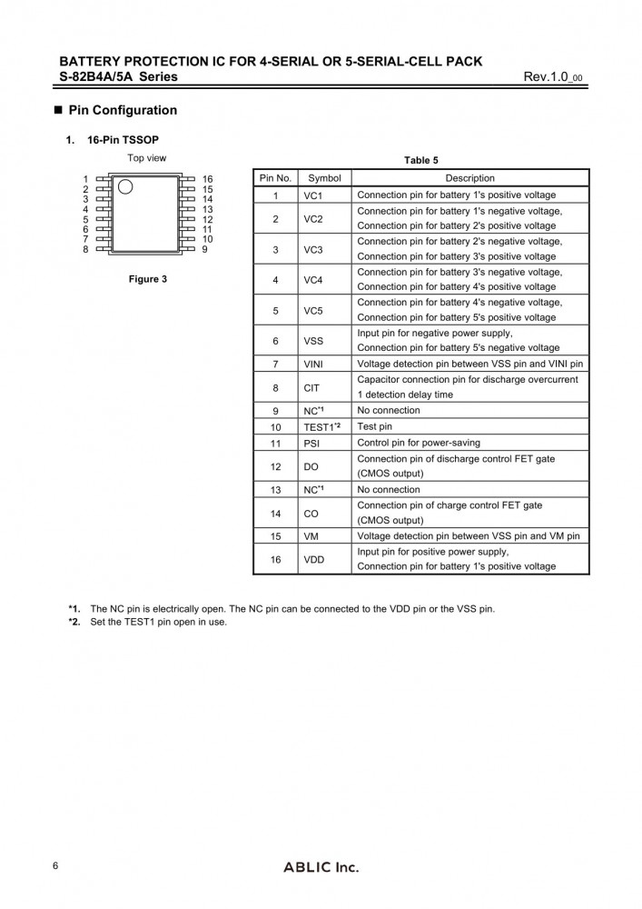 ABLIC S-82B4A/5A datasheet page 6